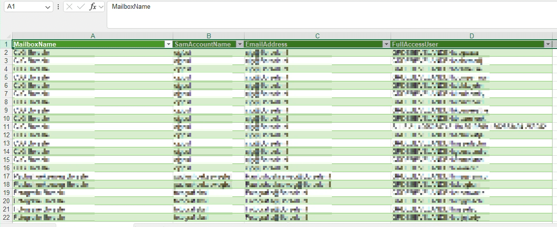 Simplify Your Exchange Mailbox Permissions Management With Powershell ...